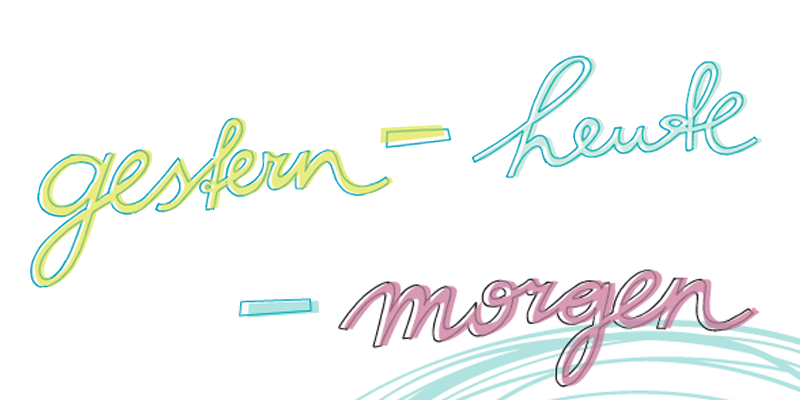 Gestern - heute - morgen - Schule.at | ich werde... Mein persönlicher ...